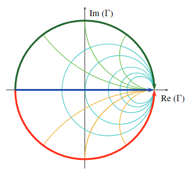 electronics-resources.com – Free Resources for Learning Electronics and Electronic Circuit Design